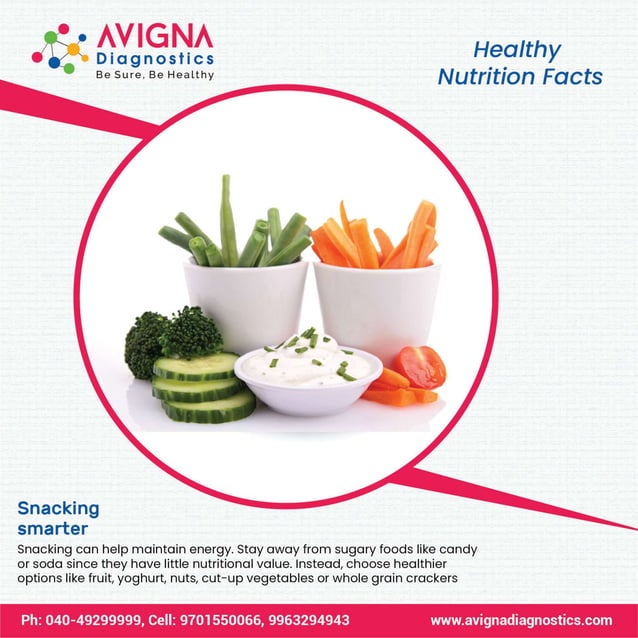 Healthy Nutrition Facts | PDF