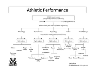 Healthy Panda Project: keeping University of Alberta's high performance ...
