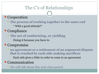 Healthy relationships | PPT