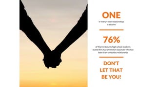 Healthy Teen Dating Relationships | PPTX