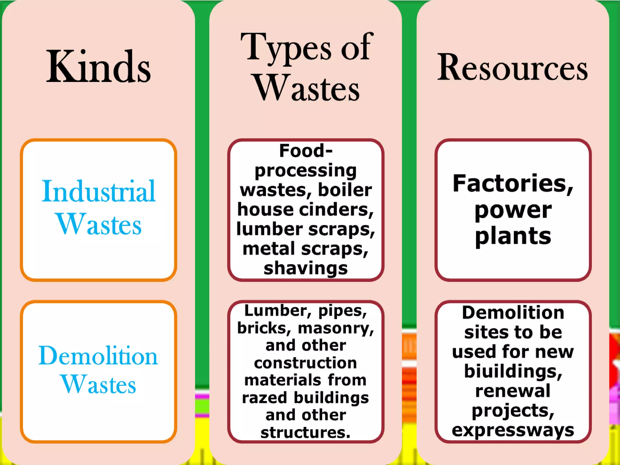 Healthy School and Community Environments.pptx