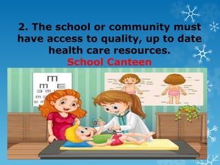 Healthy School and community Environmnet.pptx