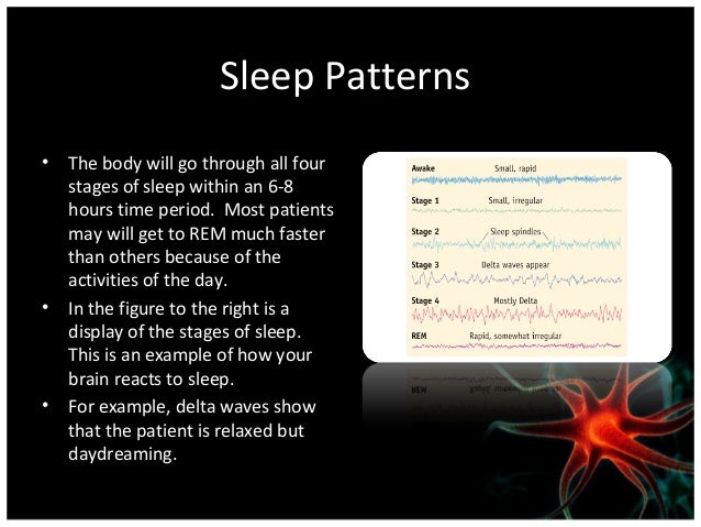 Healthy Sleep Patterns