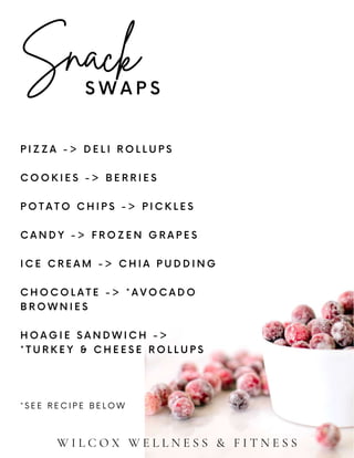 Healthy Snacking Guide | PDF