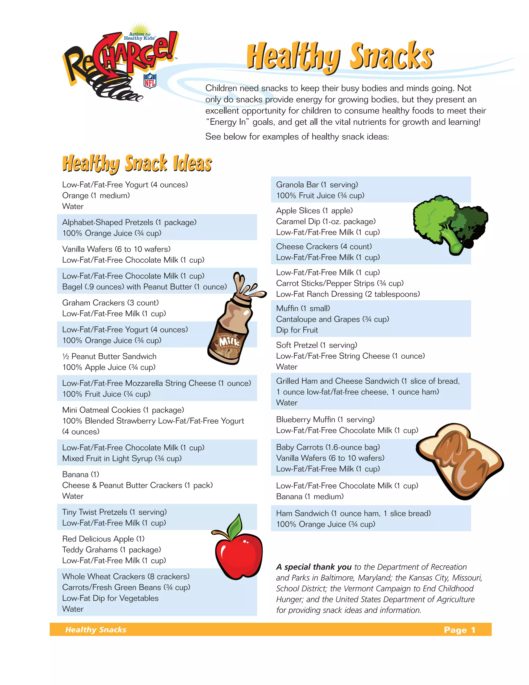 Healthysnacks | PDF