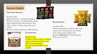 Healthy Snacks Production probable plan and research | PPTX
