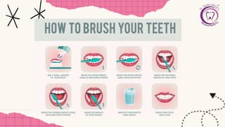 Essential Tips for Healthy Smile & Teeth.pptx
