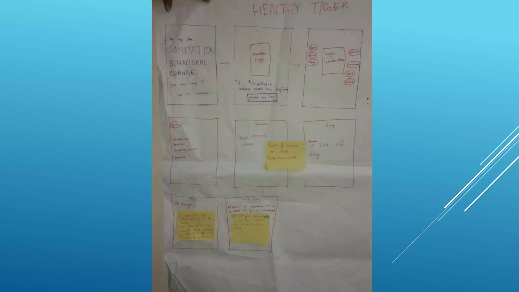 Healthy tiger | PPT