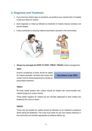 Healthy_Village_Facilitator_s_Guide-Malaria (4).pdf