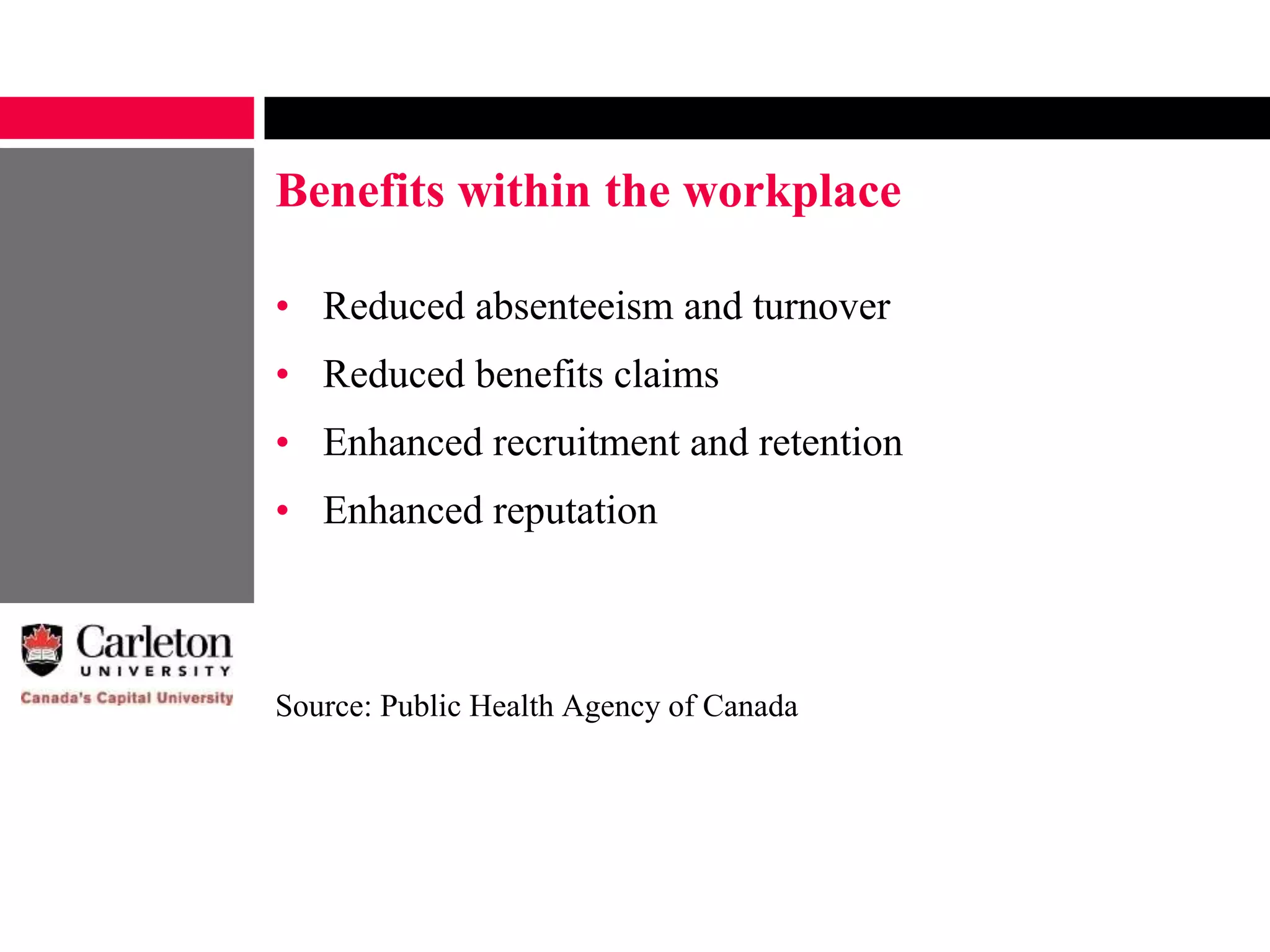 Healthy work environment | PPT