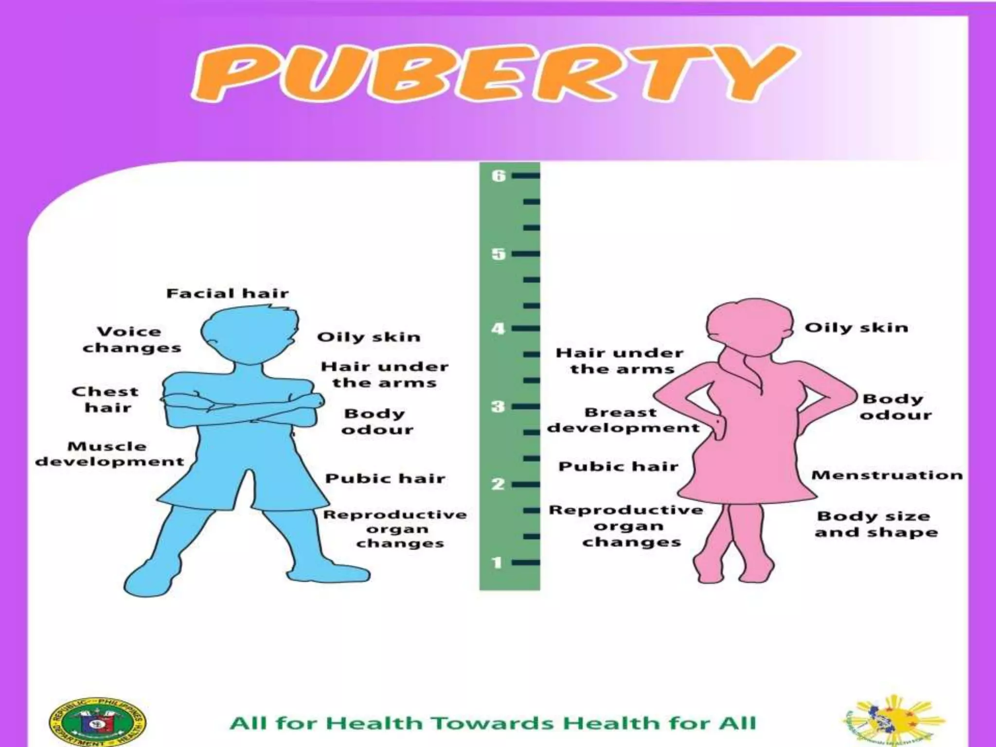 Healthy Young Ones 2019.pptx