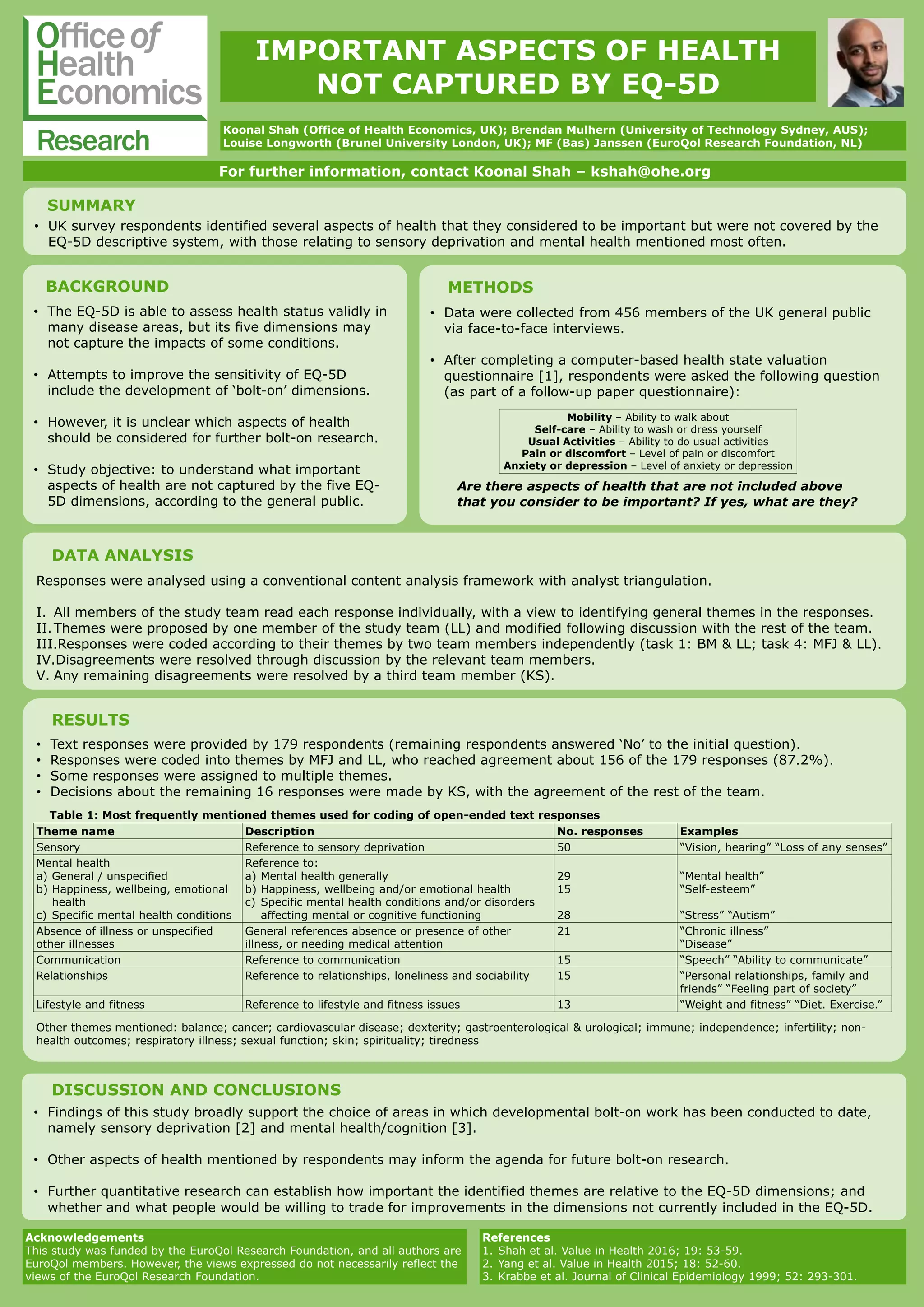Health Aspects not Captured by EQ-5D | PDF
