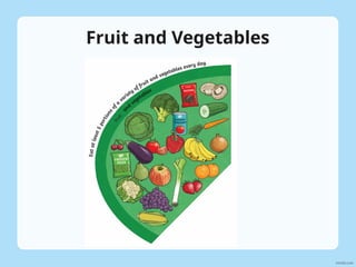 Healty-Eating-PowerPoint food groups carbs, fruits, proteins | PPT