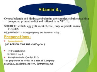 Heamatinics by nihal | PPT