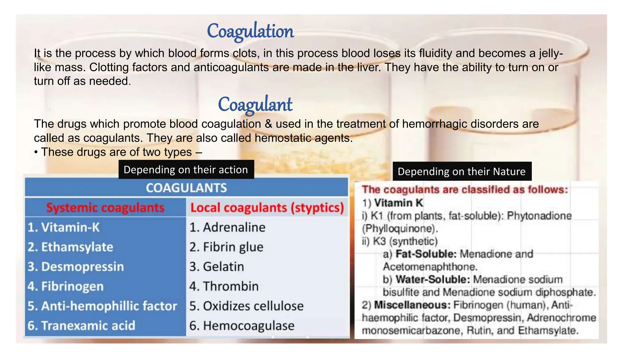 Heamatinics , coagulants & anti coagulants.pptx
