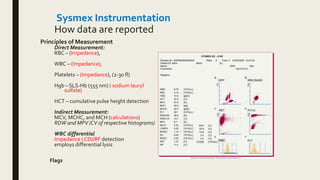 Heamatology test and techniques | PPTX