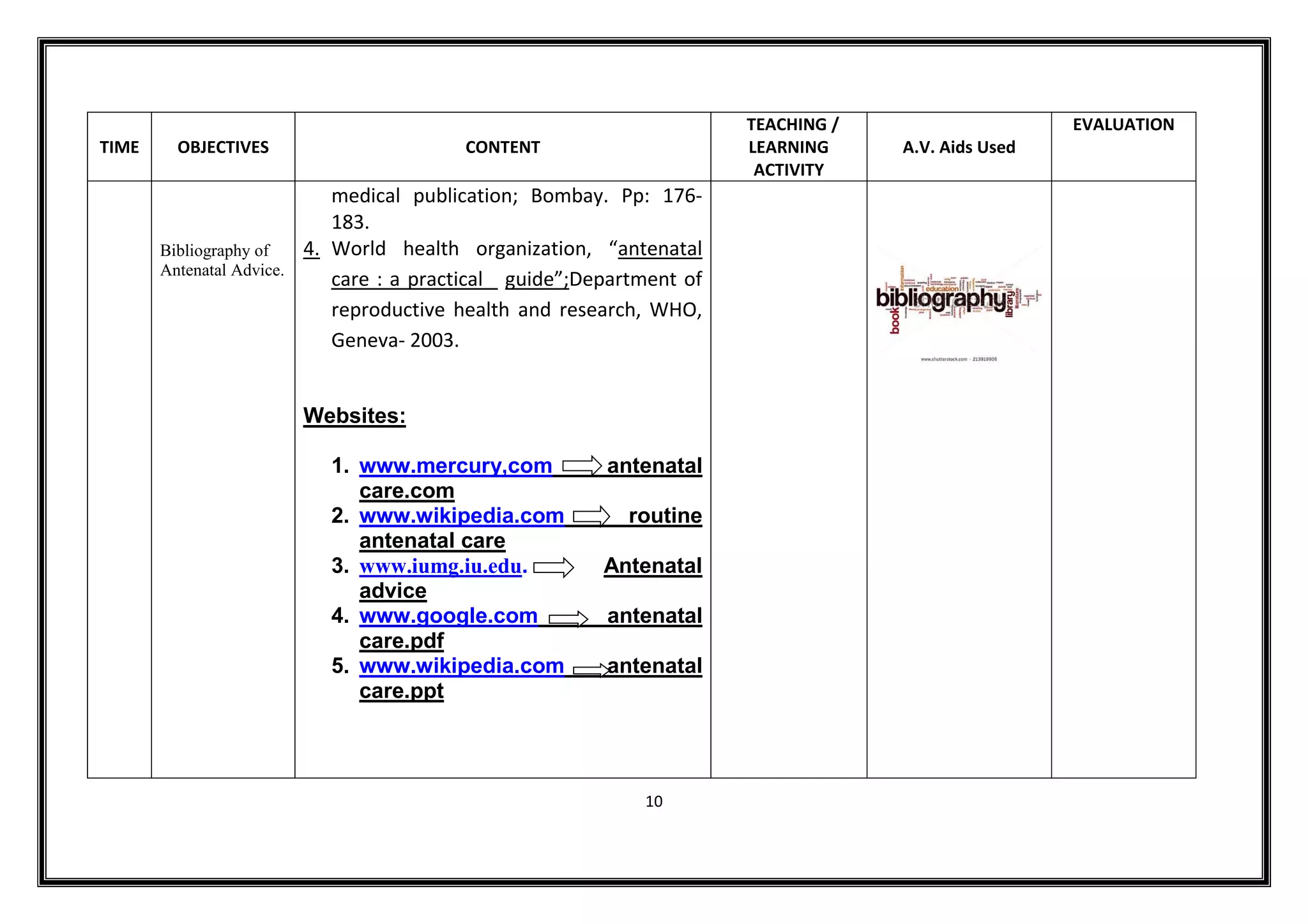 Health Talk on ANC Diet vies in Lesson Plan Format use for OBG ...