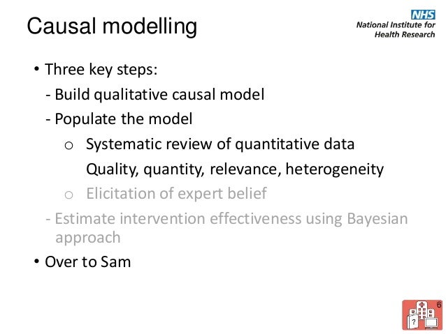 Health economics and causal modelling in Health Services Research