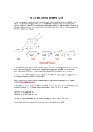 HEAnets' Video Conferencing Service | PDF | Web Conferencing | Computer Software and Applications