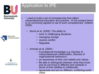 Hean_Learning Theory IPE.ppt