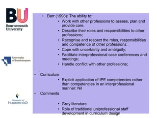 Hean_Learning Theory IPE.ppt