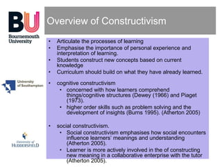 Hean_Learning Theory IPE.ppt