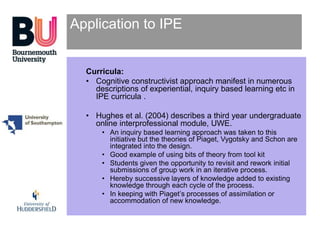 Hean_Learning Theory IPE.ppt
