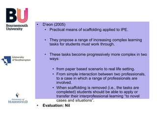 Hean_Learning Theory IPE.ppt