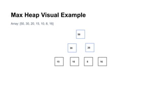 Heap Data Structure jawfin inawilfn .pptx