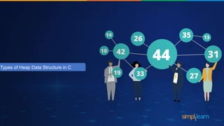 Heap Data Structure Tutorial | PPTX