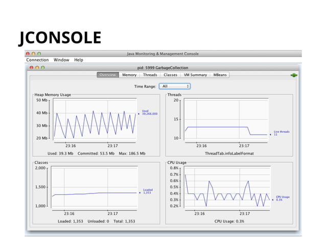 Java Heap Dump Analysis Primer | PPT