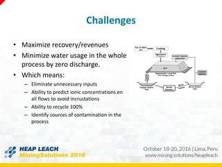 Heap leach op and water footprint | PPTX