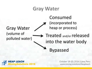 Heap leach op and water footprint | PPTX