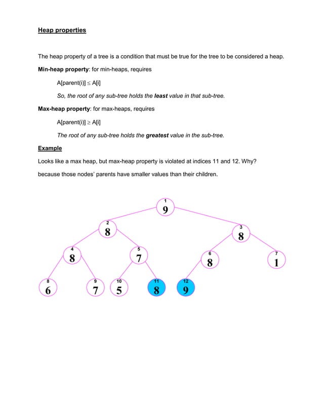 Heap property | PDF