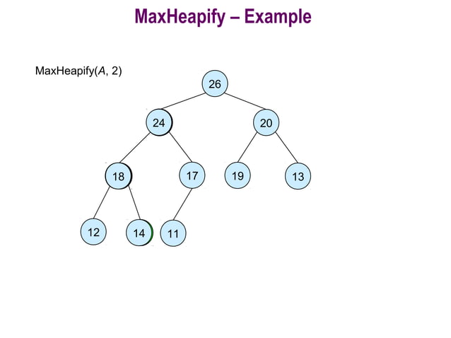 Heaps | PPT | Programming Languages | Computing