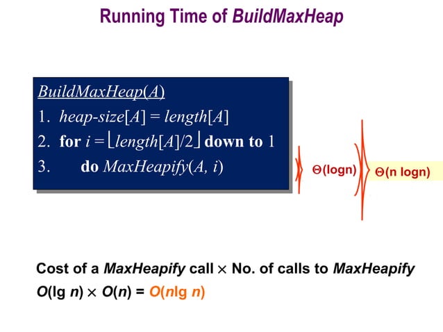 Heaps | PPT | Programming Languages | Computing