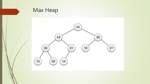 Binary Heap Tree, Data Structure Binary Heap Tree, Data Structure