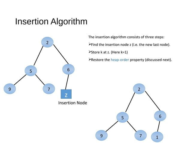 Heaps & Adaptable priority Queues | PPT