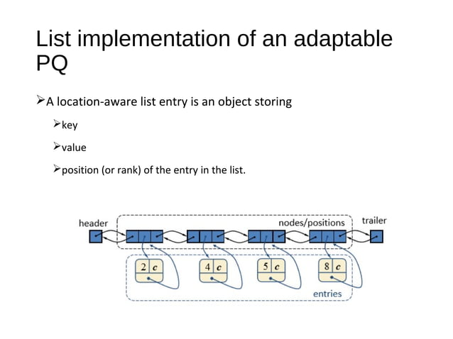 Heaps & Adaptable priority Queues | PPT