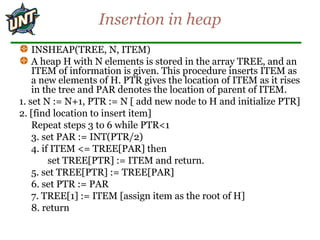 Heaps | PPT