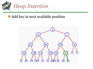 Heaps | PPT