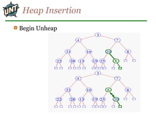 Heaps | PPT