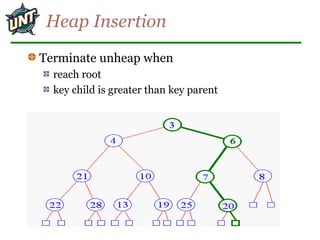 Heaps | PPT
