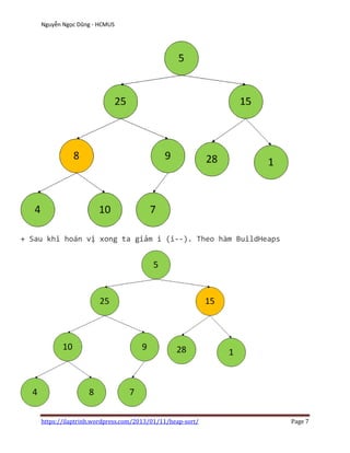 Heap Sort | PDF