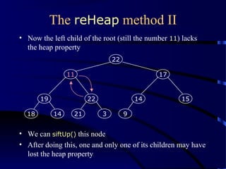 Heapsort | PPT | Programming Languages | Computing