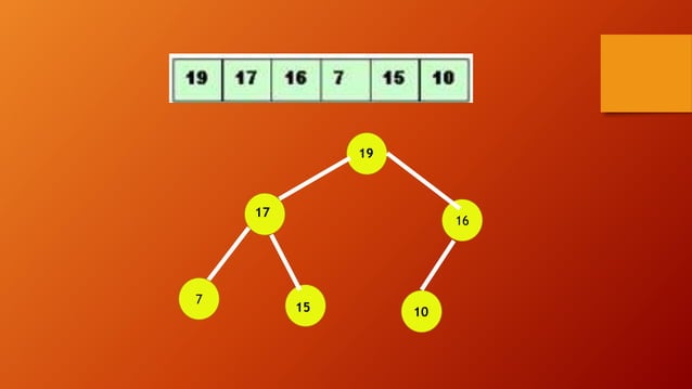 Heap sort | PPTX | Computing | Technology & Computing