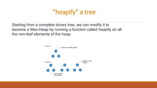 Heap sort | PPT