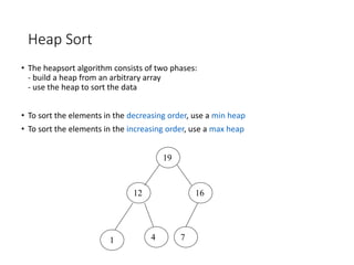 Heap Sort || Heapify Method || Build Max Heap Algorithm | PPT