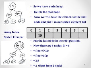 Heap sort | PPT