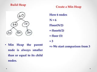 Heap sort | PPTX